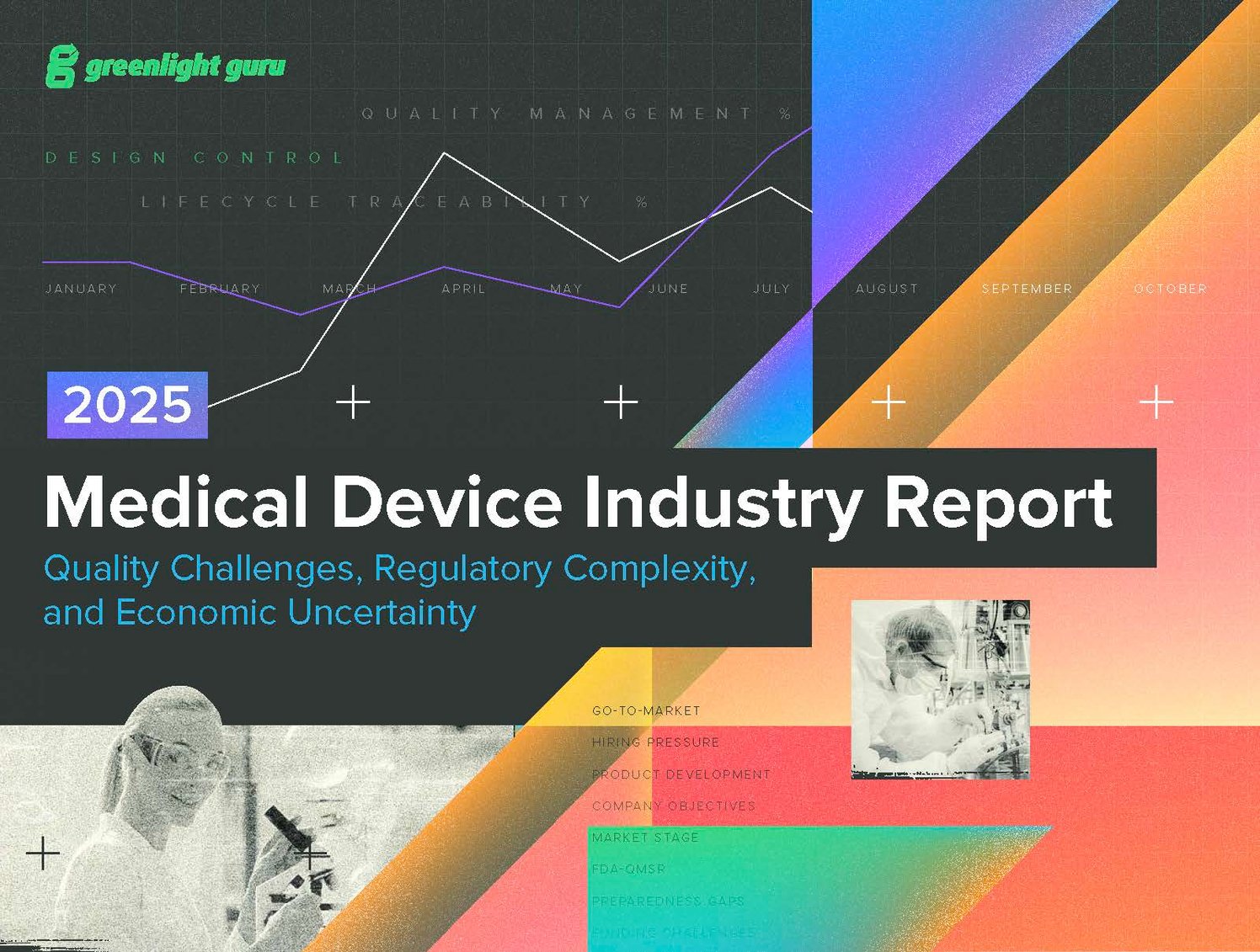 2025 Medical Device Industry Report | Greenlight Guru