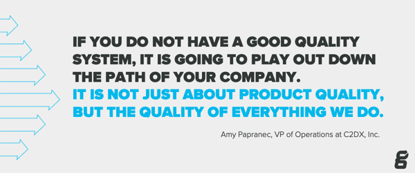 C2DX, Inc. Impresses auditors and Breezes through MDSAP AUDIT After ...