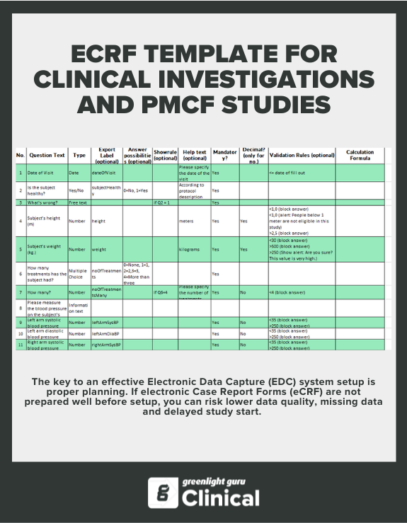 eCRF Template for Clinical Investigations and PMCF Studies