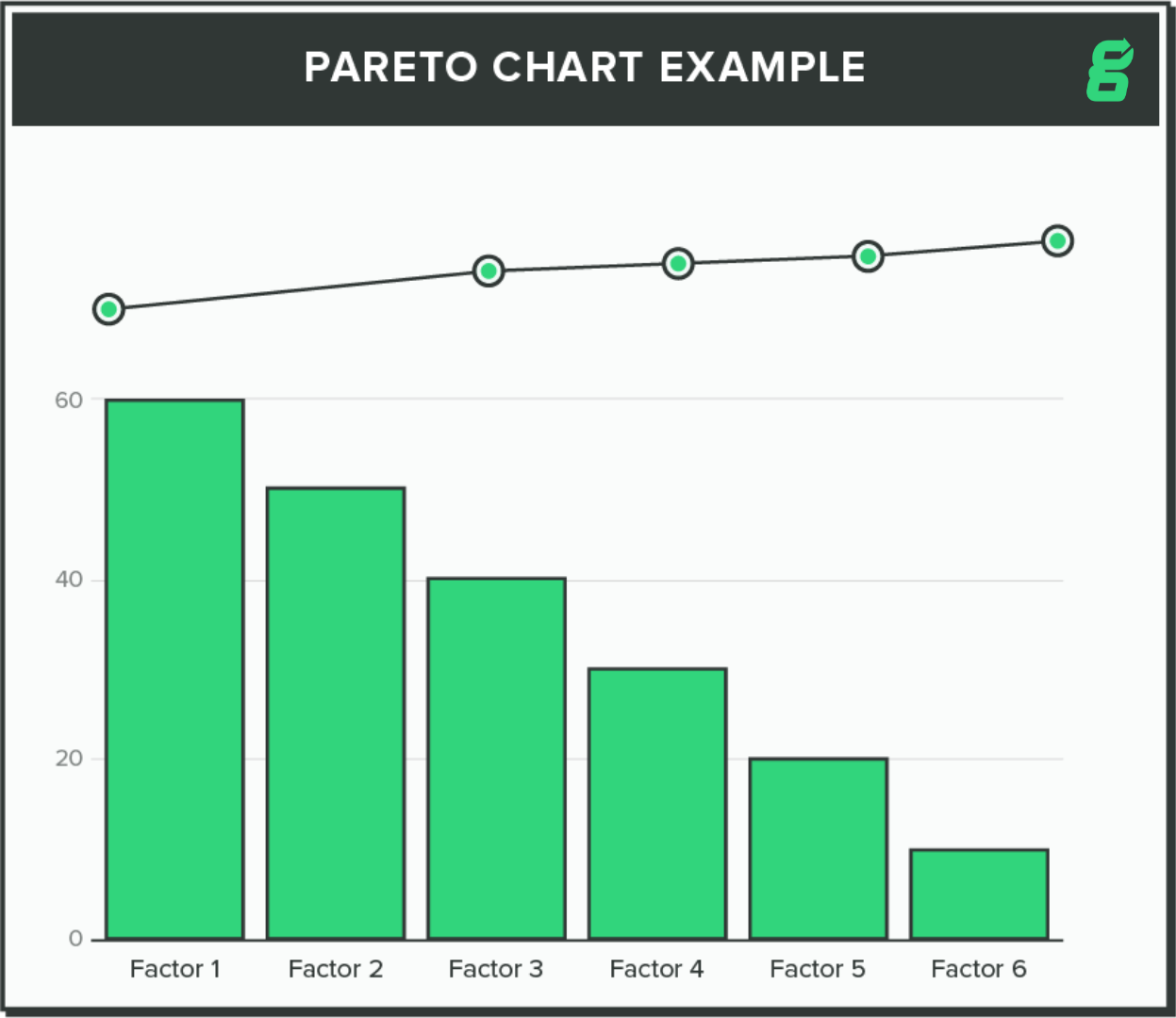 Everything You Need to Know About Root Cause Analysis