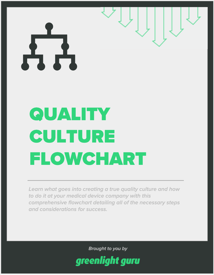 What is a Quality Culture? (Plus 7 Tips for Creating One)