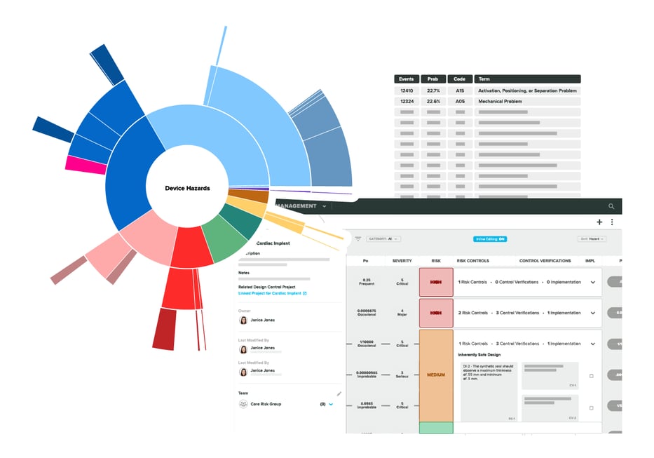 Medical Device Risk Management Software | Greenlight Guru