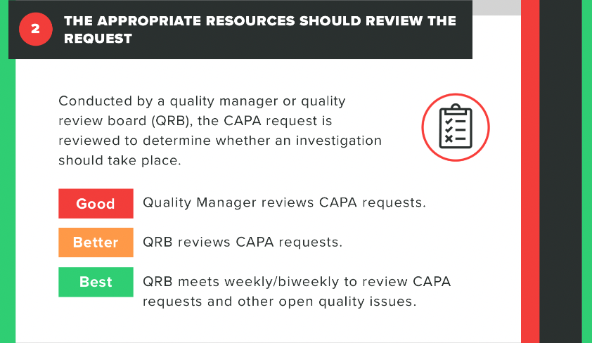 CAPA Process: Step-by-Step Instructions [+ Free Infographic]