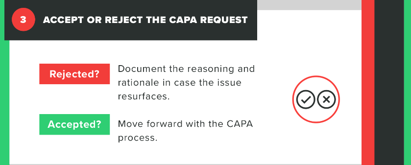 CAPA Process: Step-by-Step Instructions [+ Free Infographic]