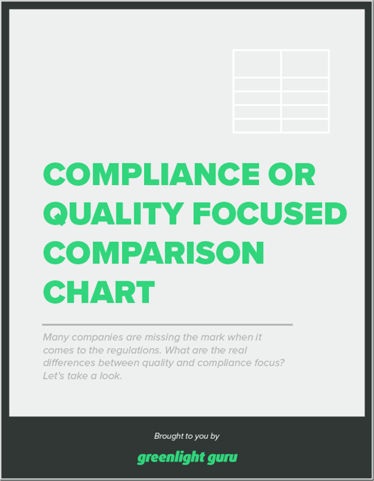Quality vs. Compliance: The Real Differences Explained