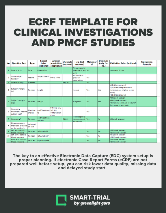 eCRF Template for Clinical Investigations and PMCF Studies