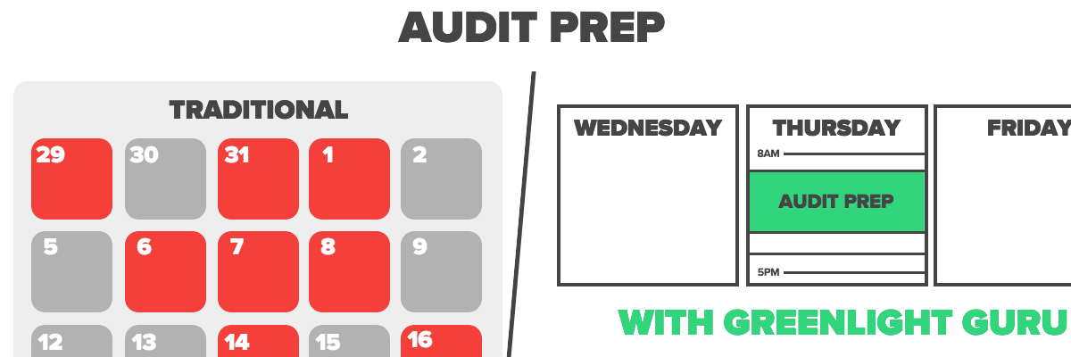 The Ultimate Internal Audit Checklist Every Medical Device Company Needs