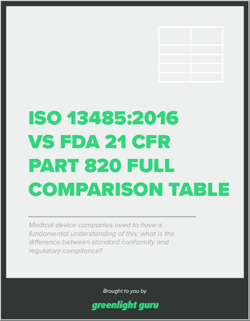 FDA Aligning to ISO 13485:2016 (and Why It Matters)