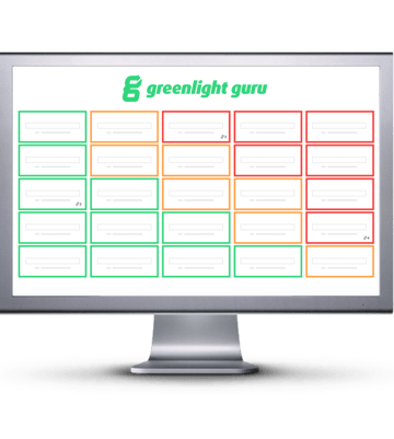 CAPA Process - Step-by-Step Instructions [Infographic]