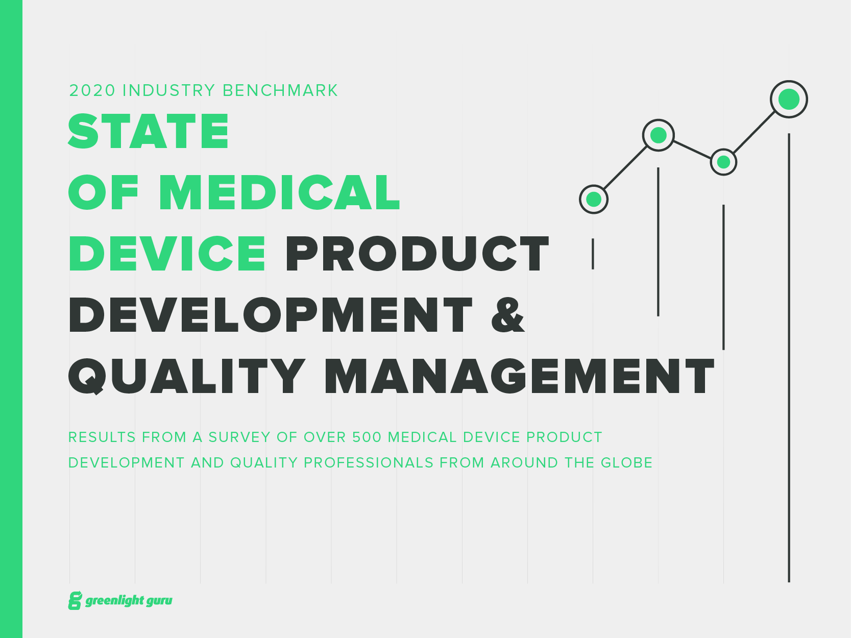 State of Medical Device Product Development and Quality Management ...