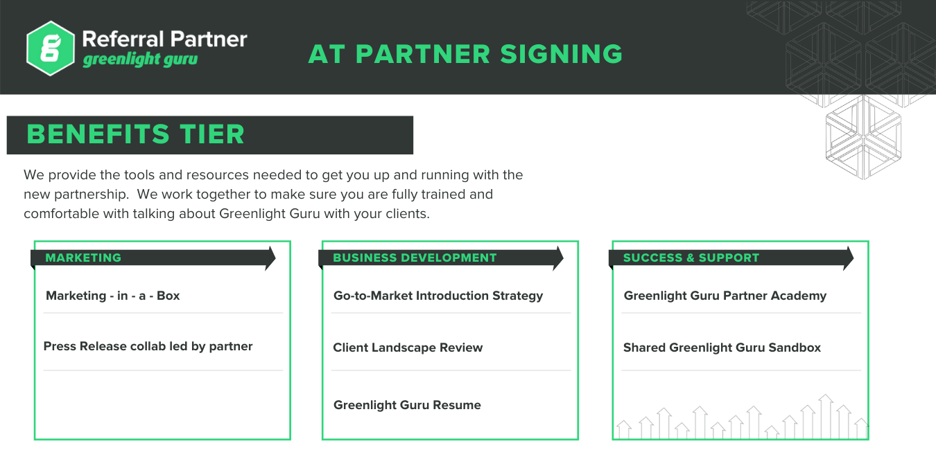 Your Complete Partner Portal Playbook | Greenlight Guru